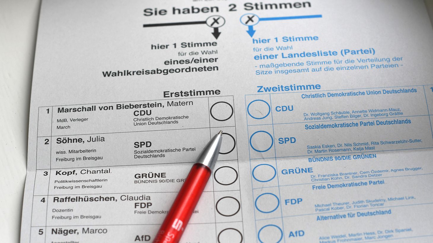 German Bundestag - General, direct, free, equal and secret