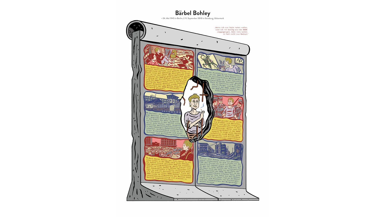 Deutscher Bundestag - Bärbel Bohley