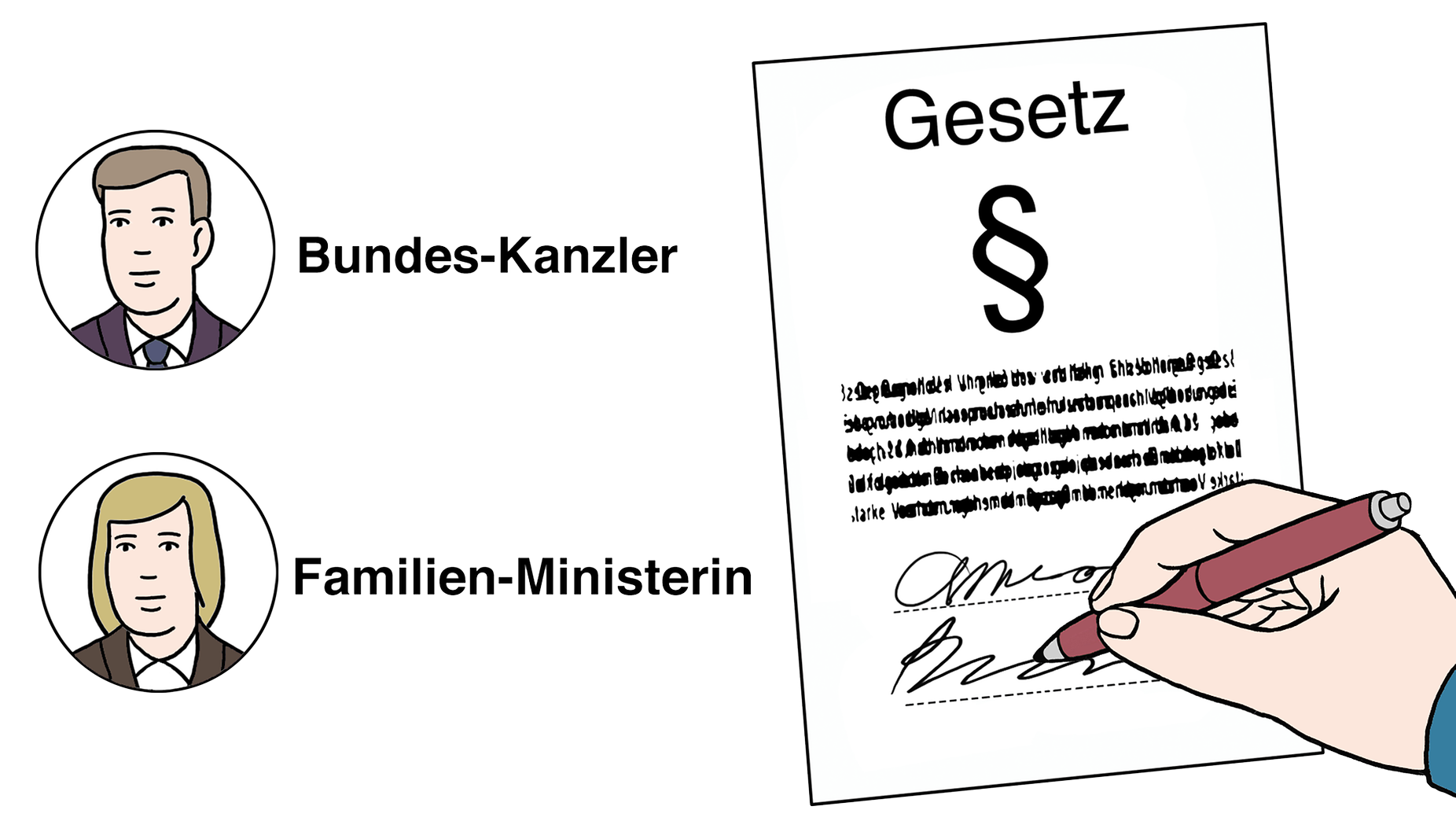 Deutscher Bundestag - Gesetze